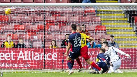 Partick Thistle 3-2 Ross County (AET): Steven Saunders the hero for ...