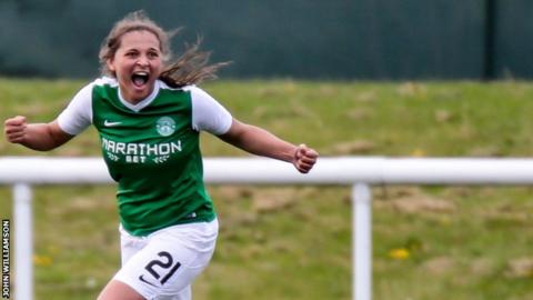 SWPL: Three players sent off off for Celtic as Hibs earn late win - BBC ...