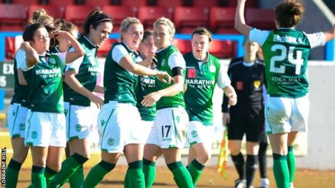 Hibernian Ladies: Coach Grant Scott makes call for full-time football ...