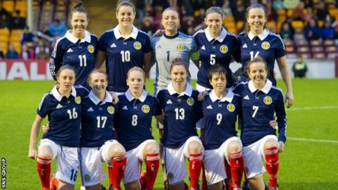Scotland s Women Reach Best Ever World Ranking BBC Sport