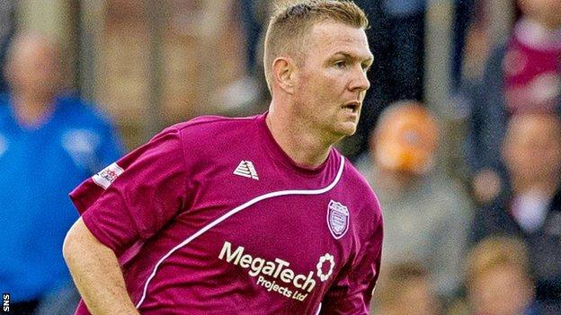 Scottish League Two: Arbroath fail to pounce on Forfar defeat - BBC Sport