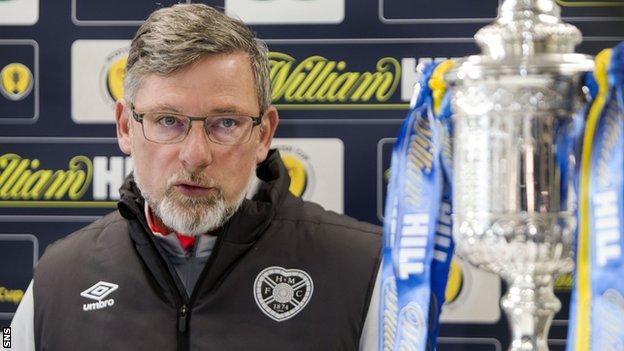 Hearts: Craig Levein not expecting further January signings; Smith ...