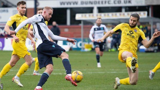 Dundee 1-2 Ross County: Hosts in 'dangerous position' - BBC Sport