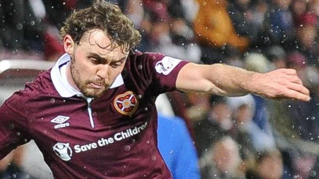 Connor Randall: Rochdale sign Liverpool defender on loan until January ...