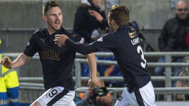 Falkirk promotion would be 'unbelievable' - Bob McHugh - BBC Sport