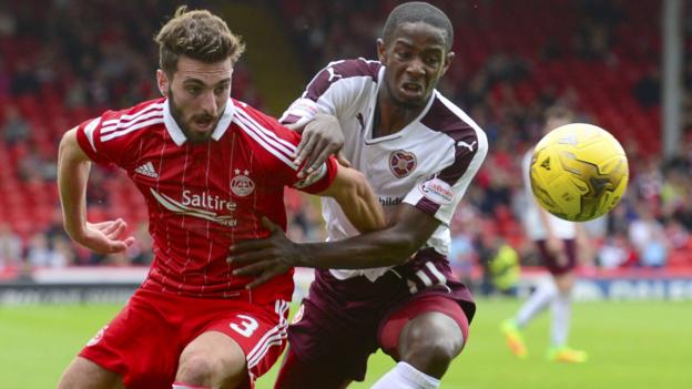 Aberdeen 0-0 Heart of Midlothian - BBC Sport