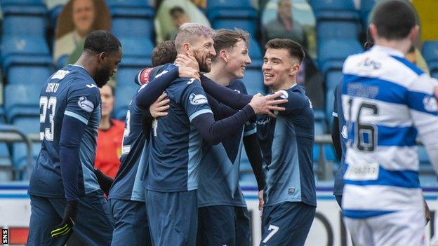 Raith Roves beat Greenock Morton 1-0 to go second in Championship - BBC ...