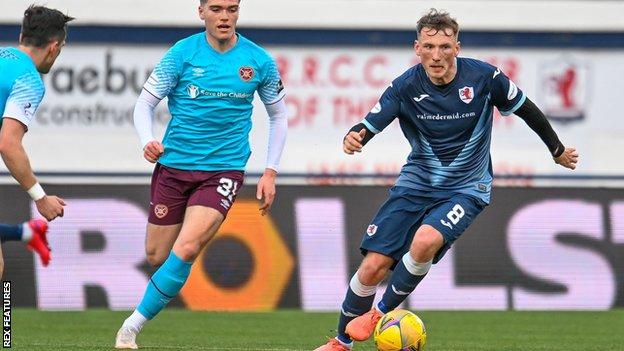 Regan Hendry: Forest Green sign Raith Rovers midfielder - BBC Sport