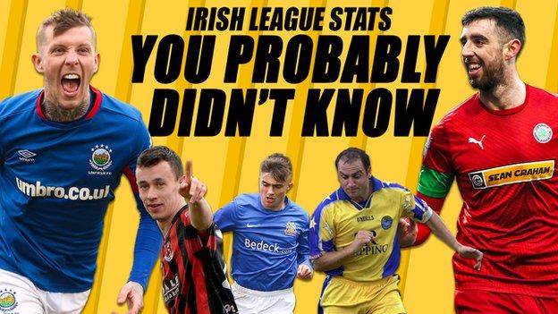 Ten startling Irish League statistics you probably didn't know - BBC Sport