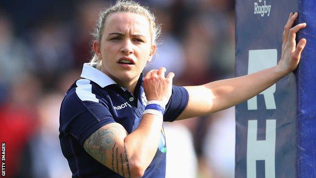 Scotland women name squad for Six Nations warm-up against Spain - BBC Sport