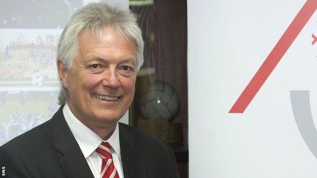 Betting: Aberdeen director Duncan Skinner charged with breaking betting ...