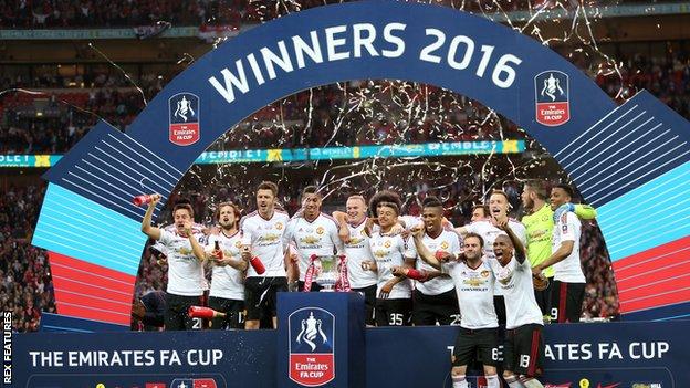 No Guts, No Glory: Send a video of your FA Cup story from the fans ...