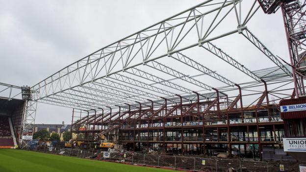 Hearts have Plan B if Tynecastle stand is further delayed - BBC Sport