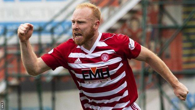 Ziggy Gordon: Scottish defender on bushfires, Aussie Rules & beach life ...