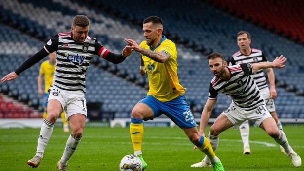Queen's Park 0-0 Raith Rovers: Visitors miss chance to go top - BBC Sport