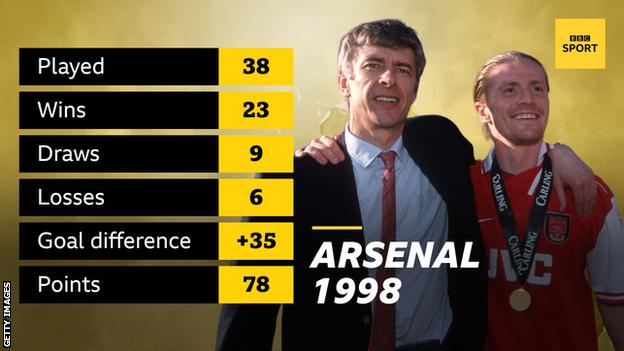 Match of the Day Top 10 podcast: Lineker, Shearer & Richards rank ...