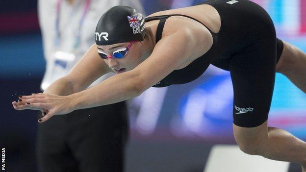 Molly Renshaw: Swimmer on being on track for Olympic redemption at ...