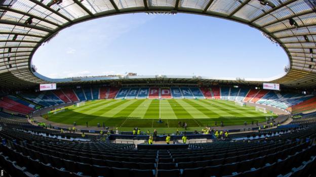 Is this what a future Hampden could look like? - BBC Sport