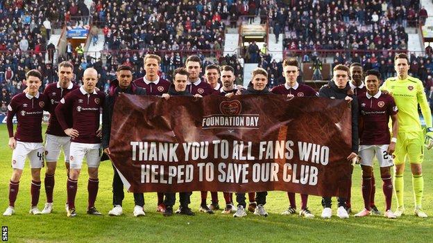 Heart of Midlothian 1-1 Motherwell - BBC Sport