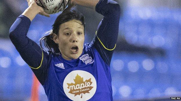 Rachel Williams: Tottenham Hotspur Women sign England forward - BBC Sport