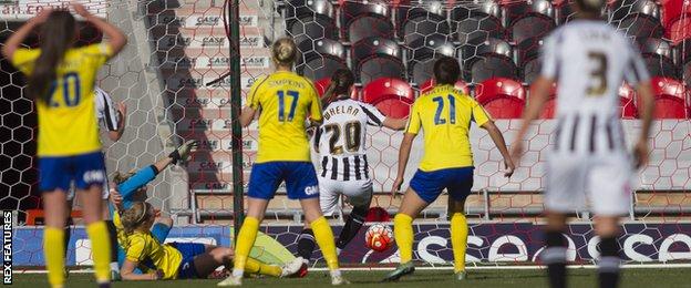 Doncaster Rovers Belles: Step to Women's Super League 1 'bigger than ...