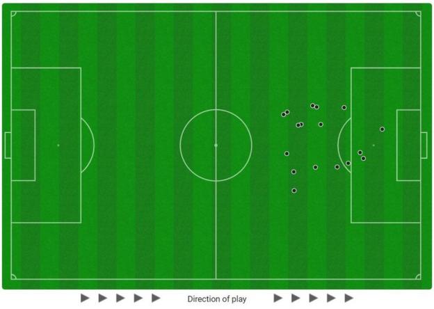 Rangers v Celtic: Can Rodgers get Old Firm tune out of side? - BBC Sport