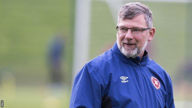 Craig Levein hopes "Hearts-minded" players can end Jambos' poor derby ...