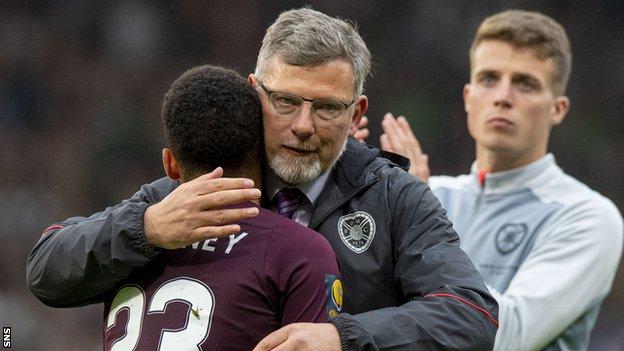 Heart of Midlothian: Jake Mulraney signs new deal until 2022 - BBC Sport