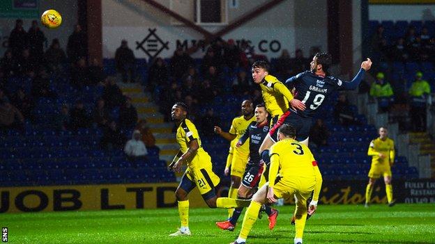 Ross County 2-1 Falkirk: Hosts go 11 points clear at Championship ...