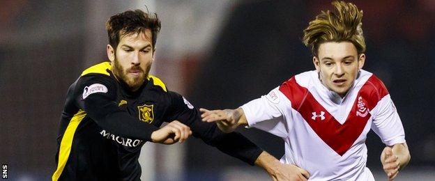 Hamilton: Robbie Thomson joins Falkirk as Richard Roy and Lennard Sowah ...