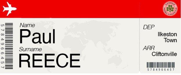 Marshall Gillespie's top 10 English players who became Irish League ...