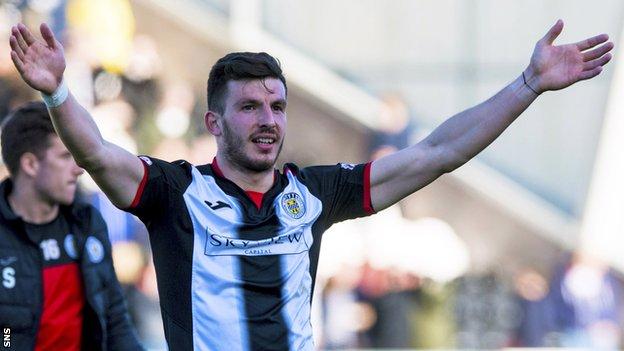 St Mirren: Mihai Popescu wants permanent move from Dinamo Bucharest ...