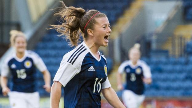 Christie Murray: Liverpool Ladies sign Scotland striker - BBC Sport