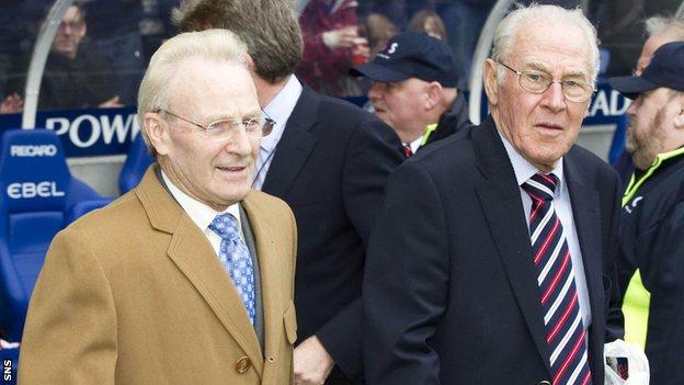 Rangers: Jimmy Millar dies aged 87 - BBC Sport