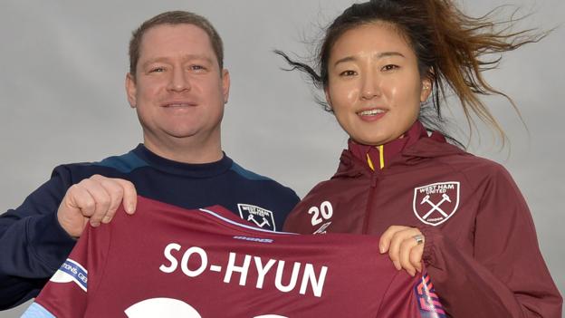 Cho So-hyun: West Ham United Women sign South Korea captain - BBC Sport
