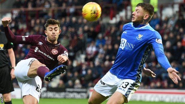 Liam Gordon: St Johnstone defender out with fractured elbow - BBC Sport