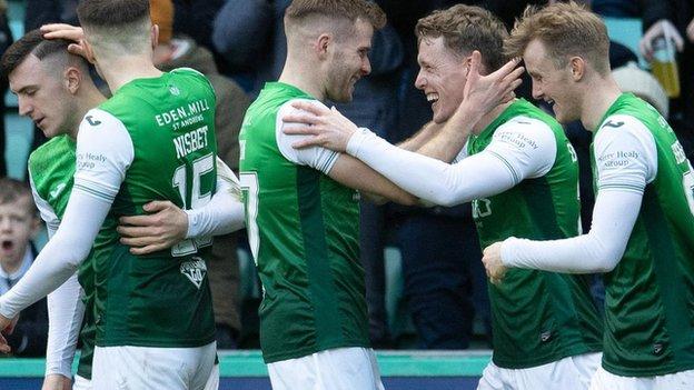Hibernian 2-0 Ross County: Hosts up to fourth after first league win in ...