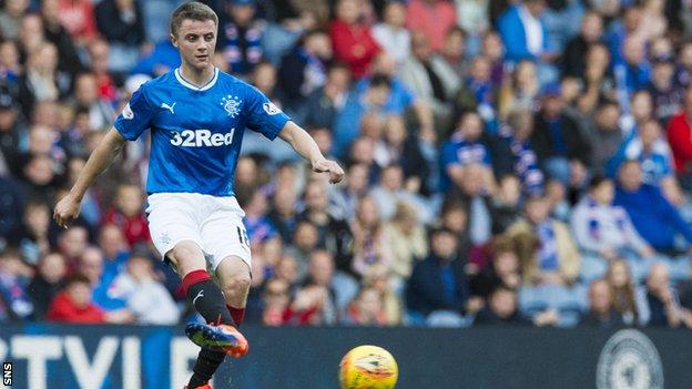 Rangers: Jordan Rossiter and Kenny Miller nearing fitness - BBC Sport