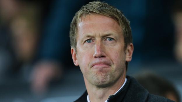 Graham Potter: Manager hopeful on further Swansea City deals - BBC Sport