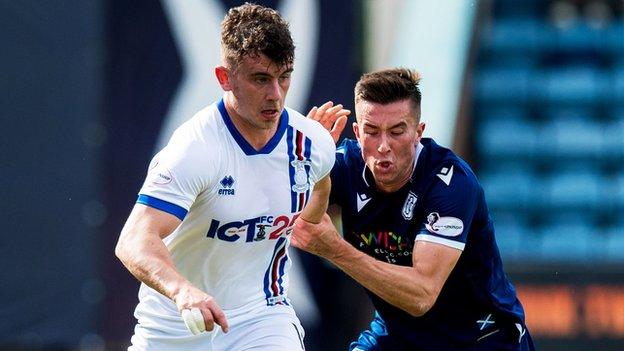 Inverness CT: Championship not a given - Robertson - BBC Sport