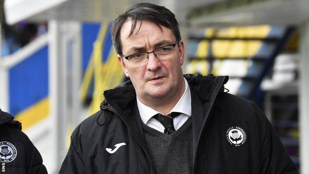 Coronavirus: Partick Thistle chief executive warning over delay - BBC Sport