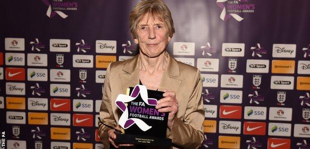 Women's FA Cup third round: Southampton's eight-time winners among ...