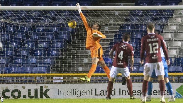 Inverness CT 0-1 Arbroath: League leaders defeated by Michael McKenna ...