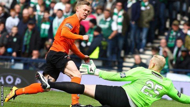 Billy Mckay: Wigan Athletic striker loaned to Oldham Athletic for 2016 ...