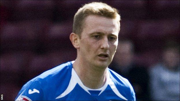 Scottish League Two: Arbroath narrow gap on leaders Forfar Athletic ...