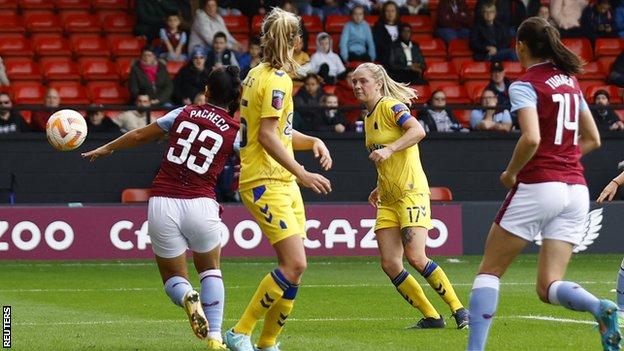 Aston Villa 0-1 Everton: Toffees hold on to claim narrow WSL win - BBC ...