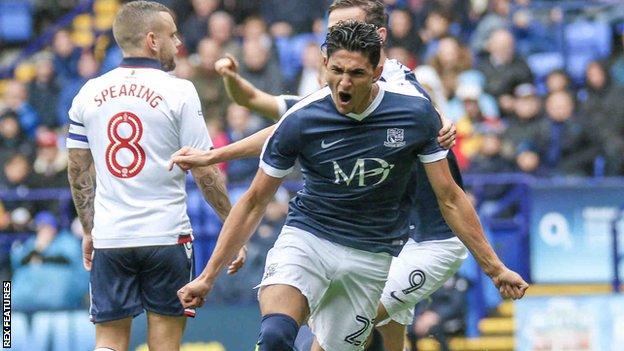 Harry Kyprianou: Southend United defender signs new contract with ...