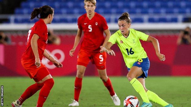 Filippa Angeldahl: Manchester City sign Sweden midfielder from BK ...