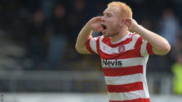 Ziggy Gordon: 'Scottish coaches have so much to learn from Poland ...