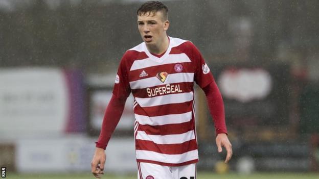 Aberdeen: Lewis Ferguson agrees pre-contract move from Hamilton - BBC Sport